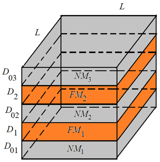 Monte Carlo Computer Simulations of Spin-Transfer Torque