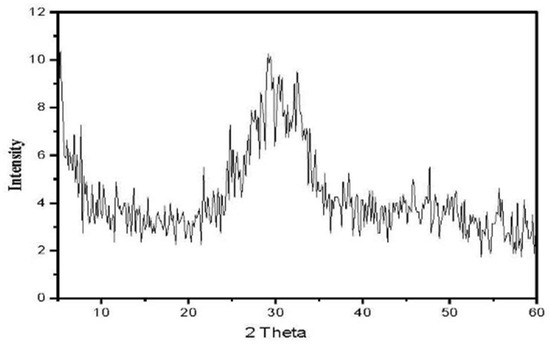 Prolonging the Durability of Maritime Constructions through a ...