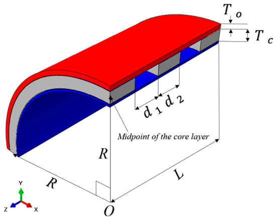 A Comparative Study on Impact Resistance of Cylindrical Structures with ...