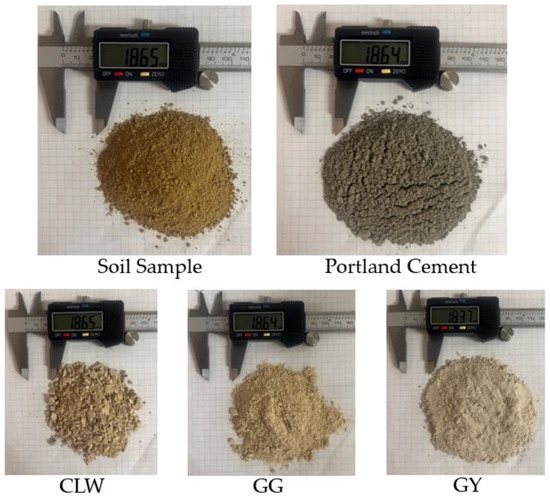 Effect of Porosity/Binder Index on Strength, Stiffness and ...