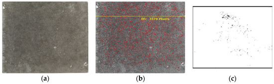 Materials | An Open Access Journal from MDPI