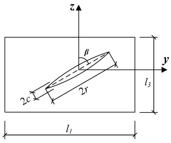 Influence of Interaction between Microcracks and Macrocracks on Crack ...