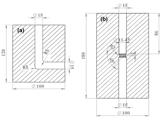 Influence of Equal Channel Angular Pressing and Cyclic Extrusion ...