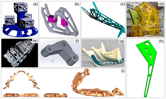 Topology Optimization: A Review for Structural Designs Under Statics ...
