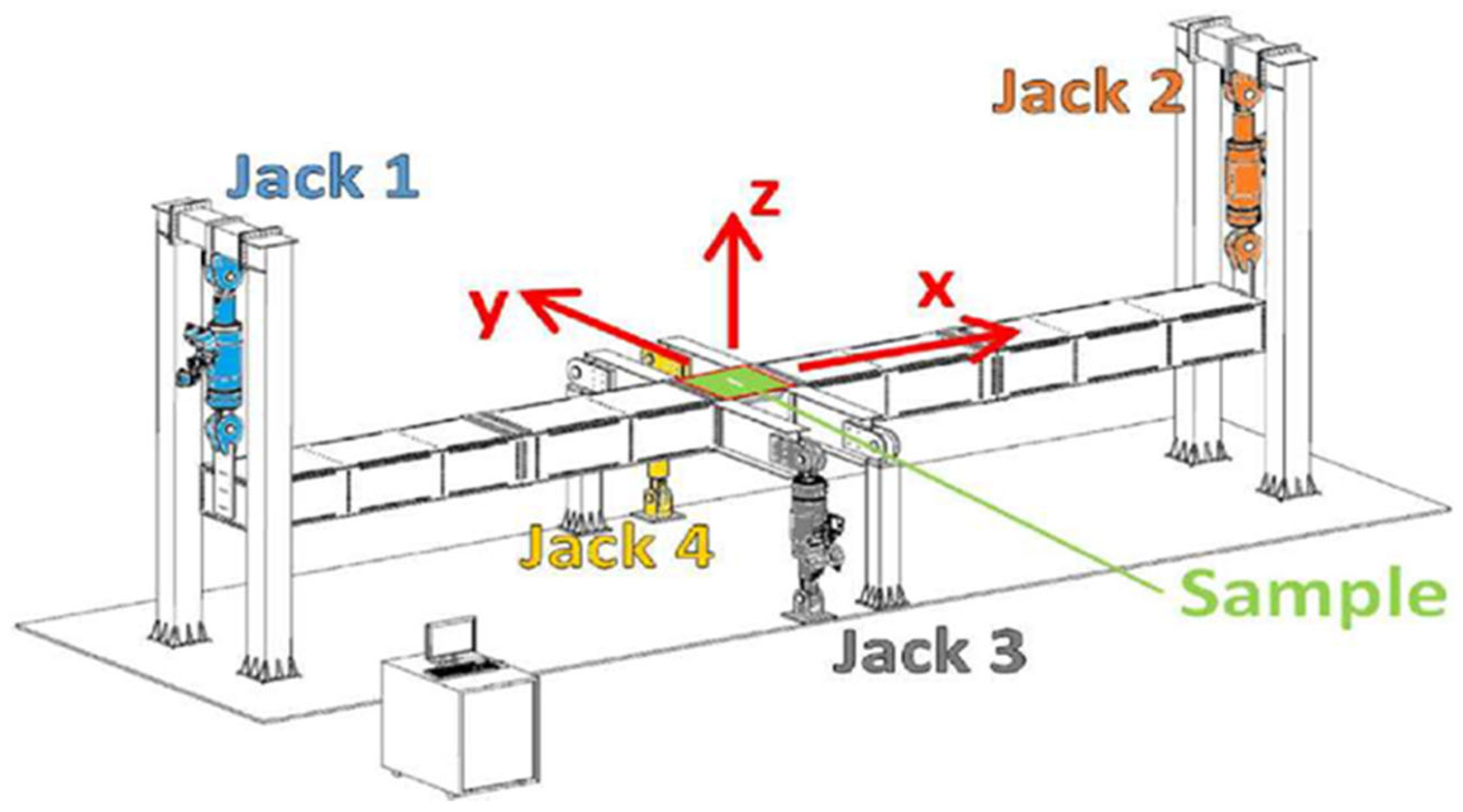 Shear and Compression Wrinkling Experimental Analysis with a Sandwich ...