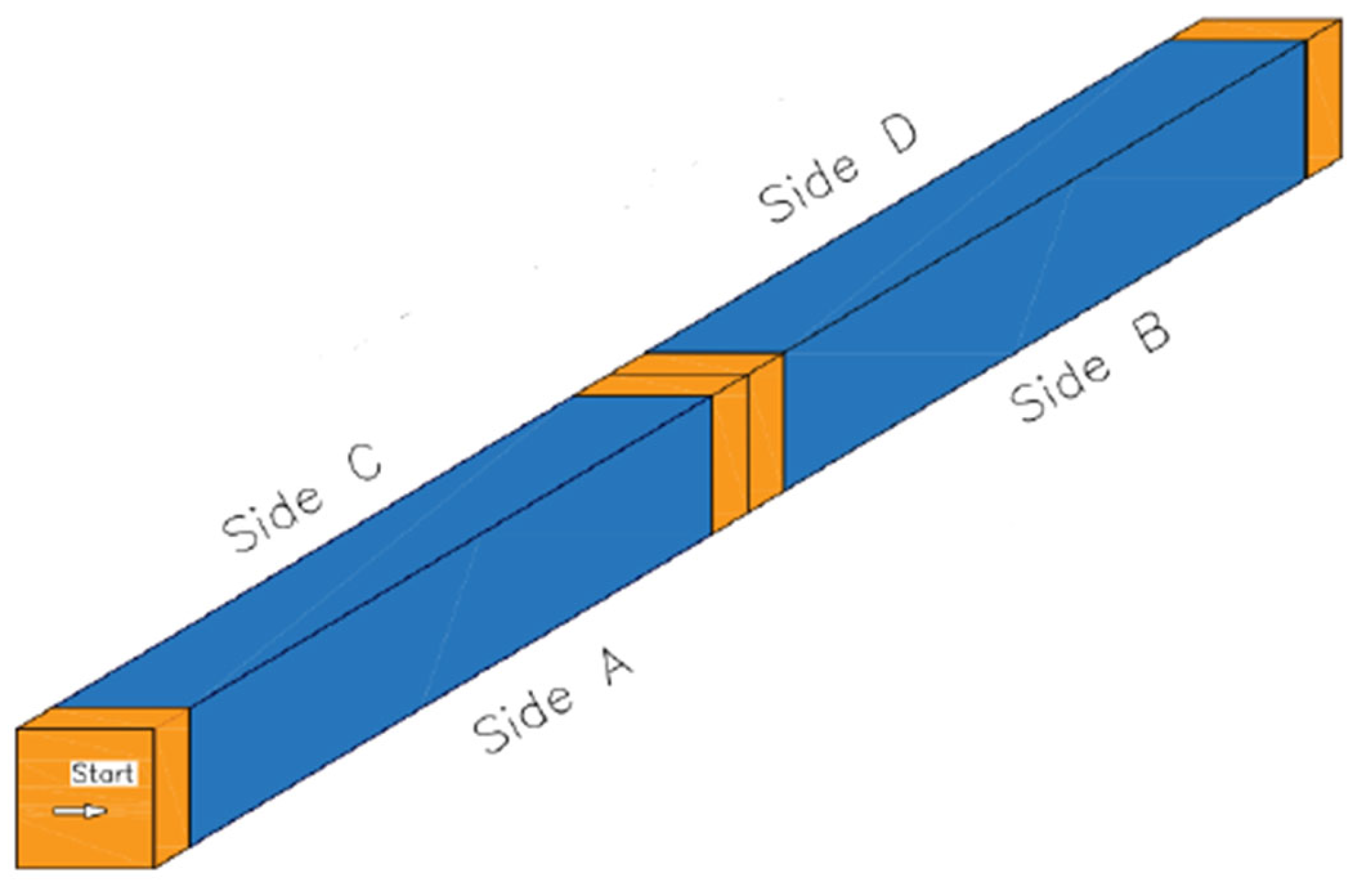 Shear and Compression Wrinkling Experimental Analysis with a Sandwich ...