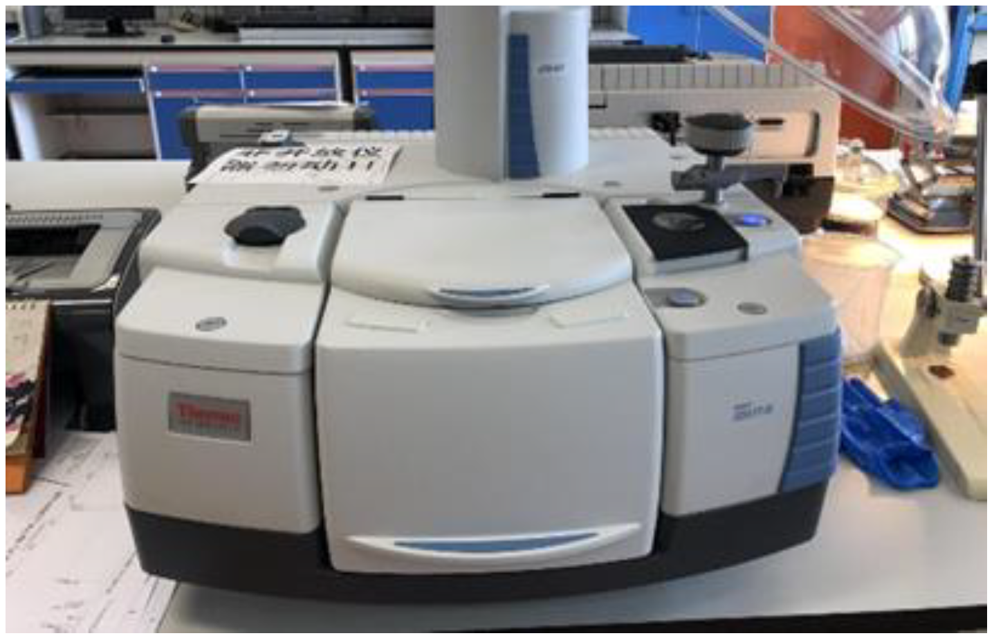 Development of a Novel Modified High-Modulus Asphalt Based on Waste ...