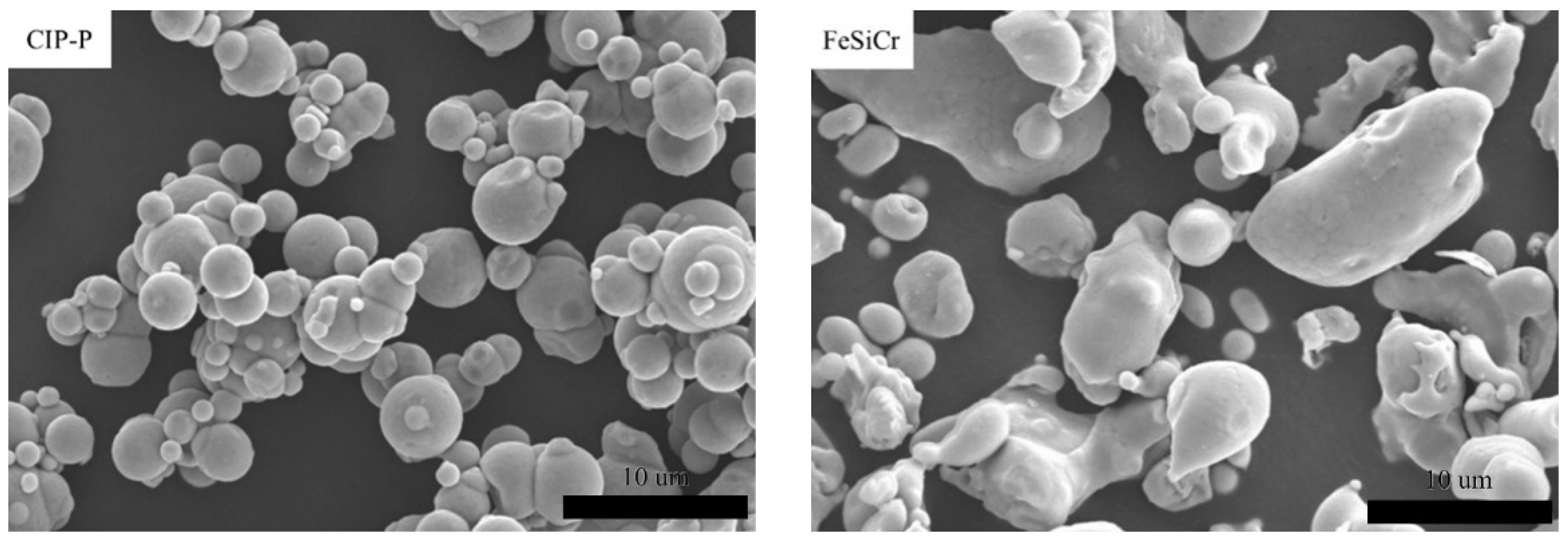 Microstructure (EBSD-KAM)-Informed Selection of Single-Powder Soft Magnetics for Molded Inductors