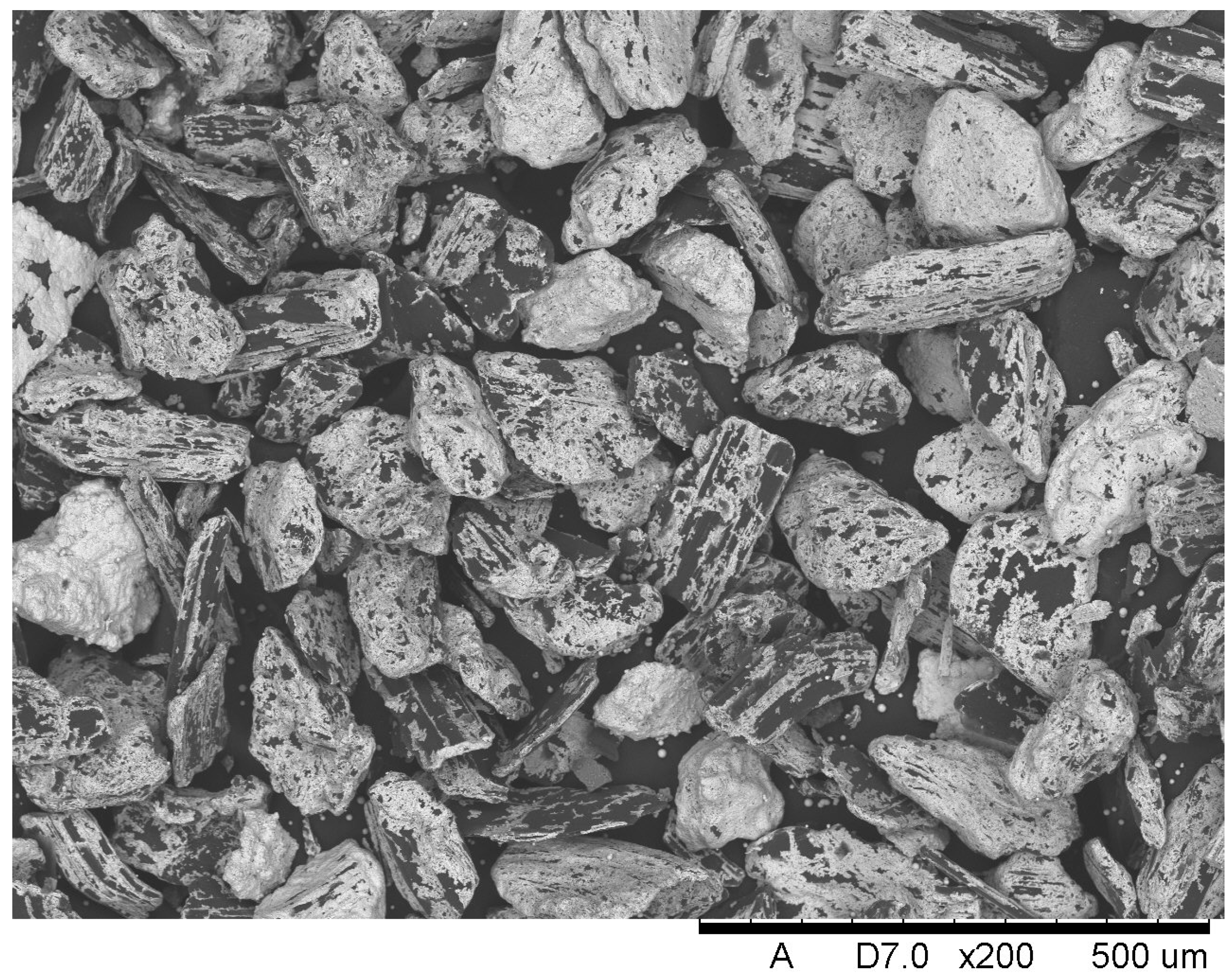 Development and Investigation of AlSi12-Based Composites Reinforced ...
