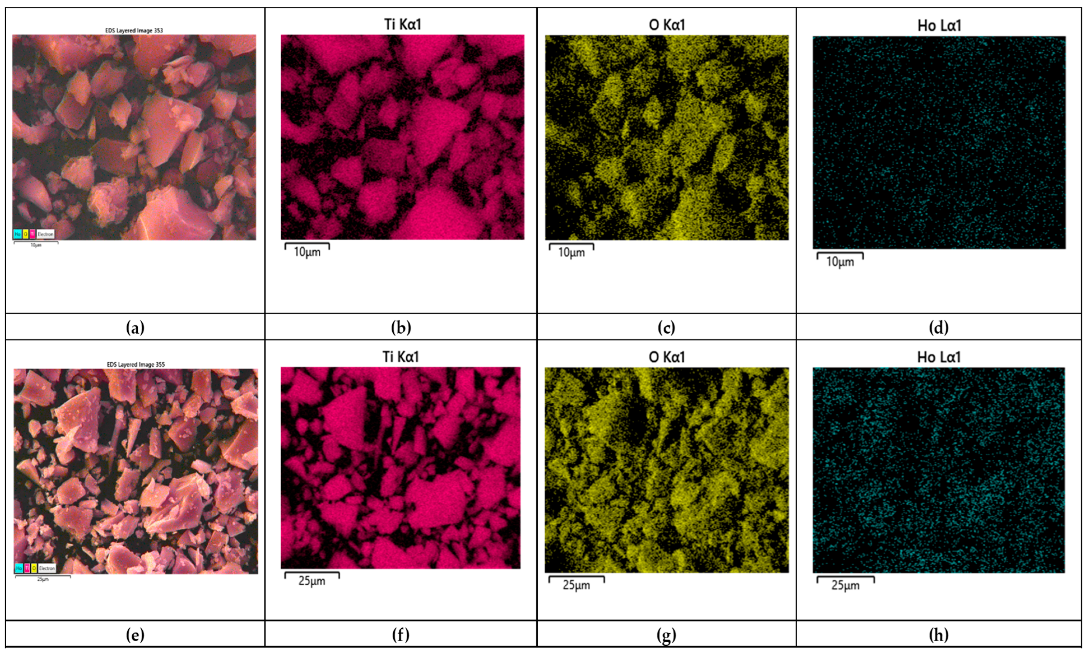 Photocatalytic Decomposition of Carmoisine and Crystal Violet by Ho ...