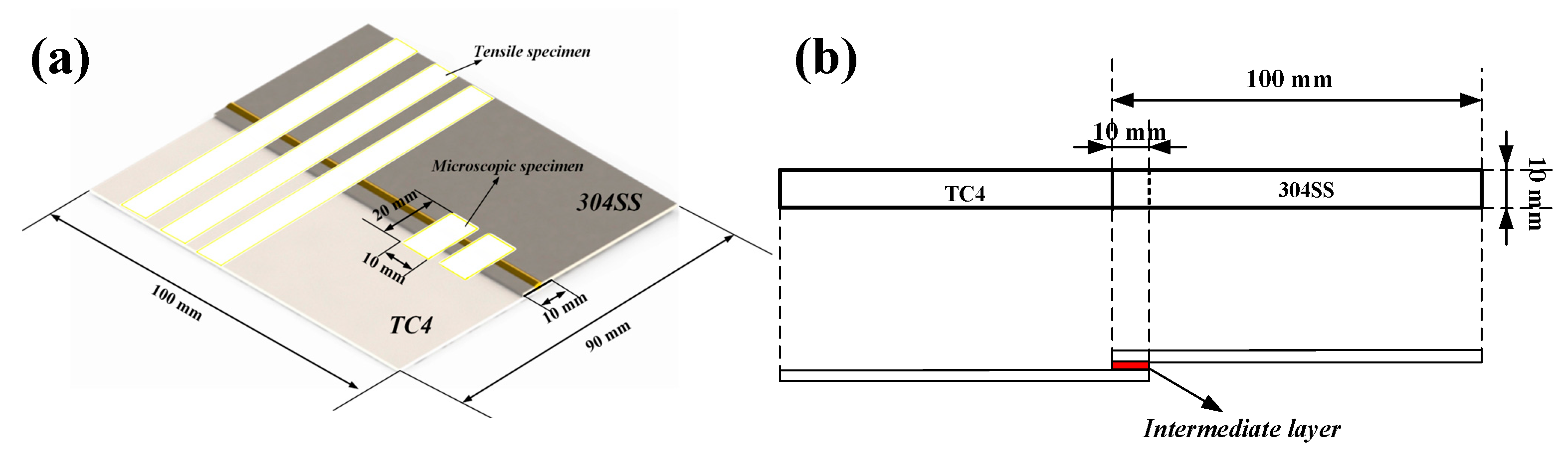 Oscillating Laser Welding of TC4-304SS Dissimilar Joints: Regulating ...