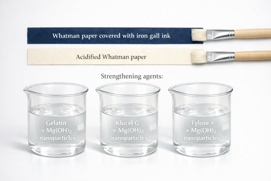 Comparison of the Effectiveness of Paper Strengthening with Gelatin ...
