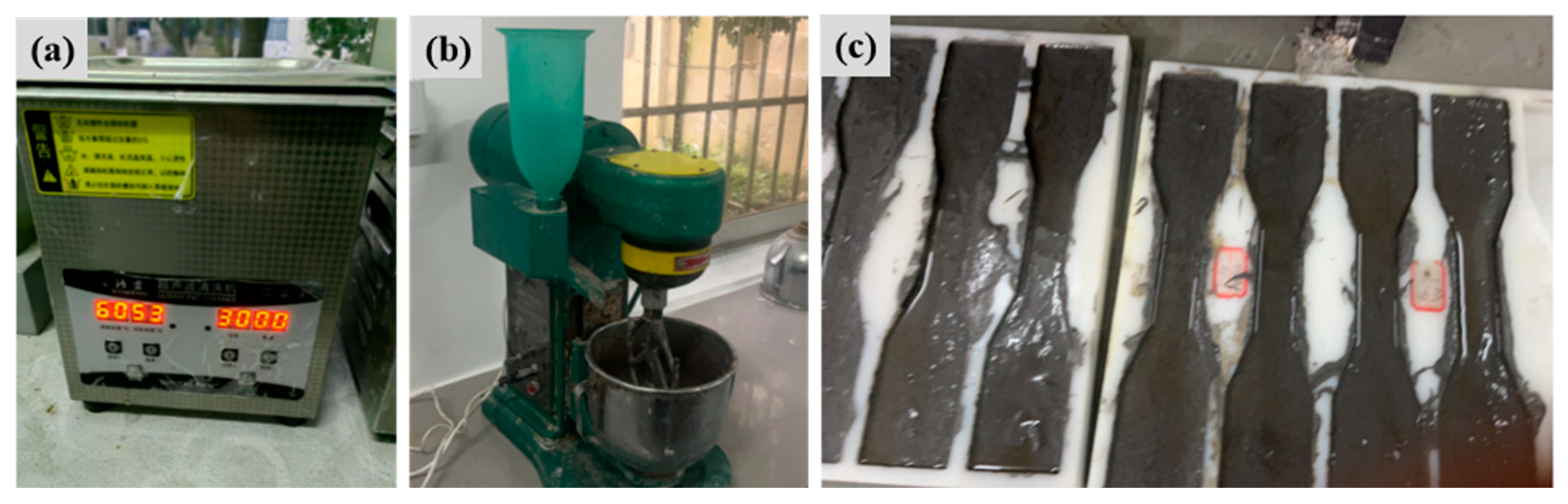 Enhancing Tensile Performance of Lithium Slag Geopolymers Using Hybrid ...