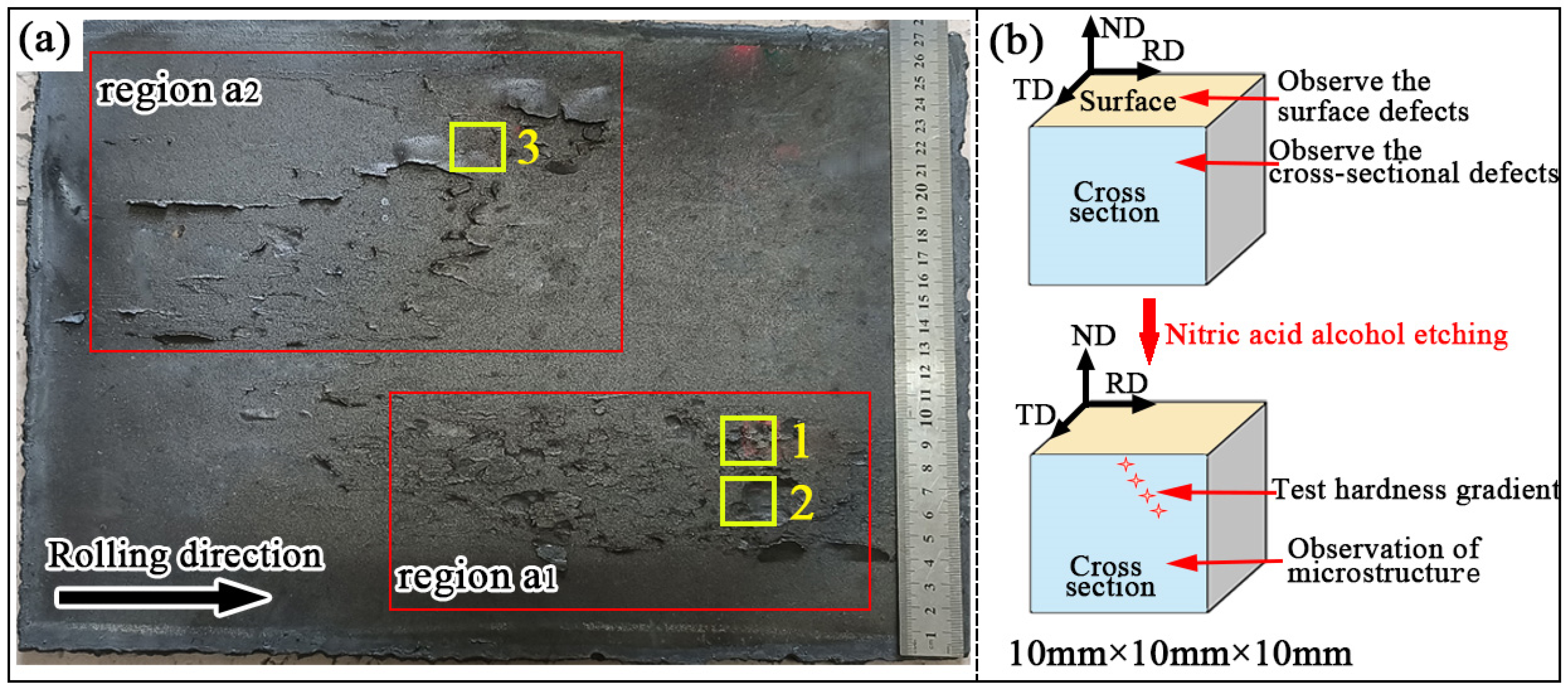 Defect Analysis of Surface Cracks in Mn18Cr2 High-Manganese Wear ...