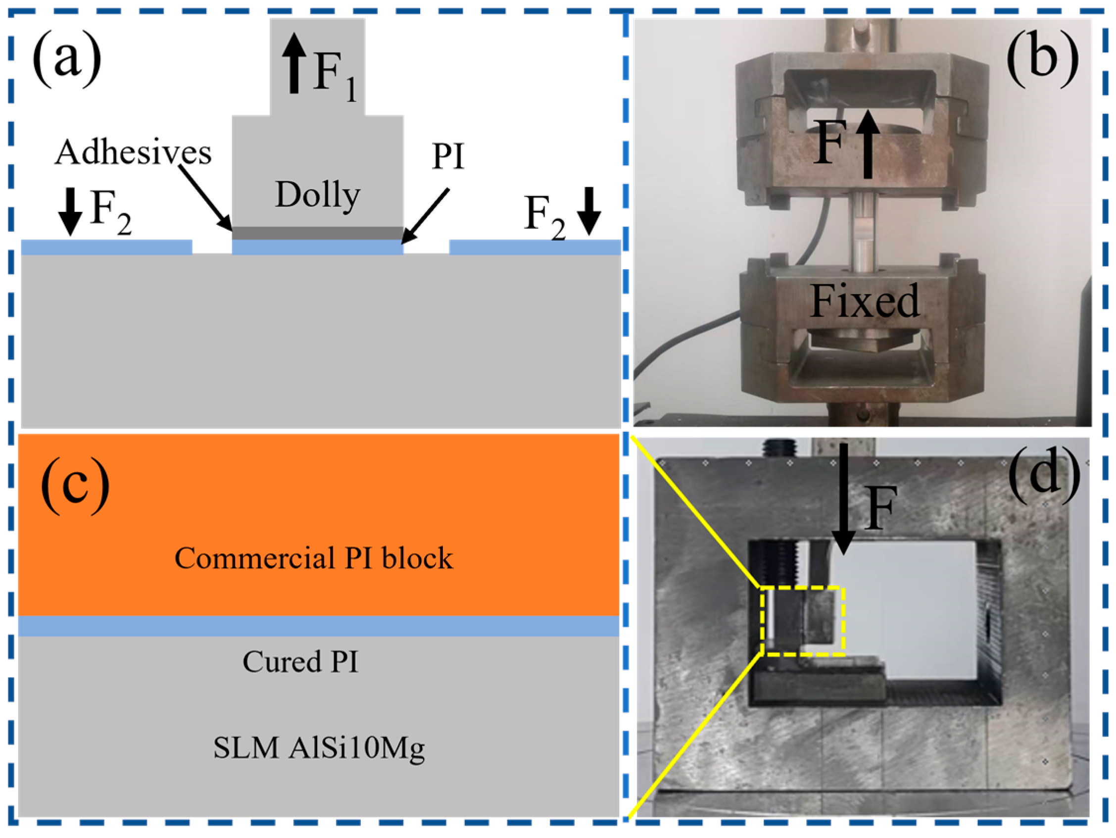 Effect of Selectively Etched Al-Rich and Si-Rich Microstructures on the ...