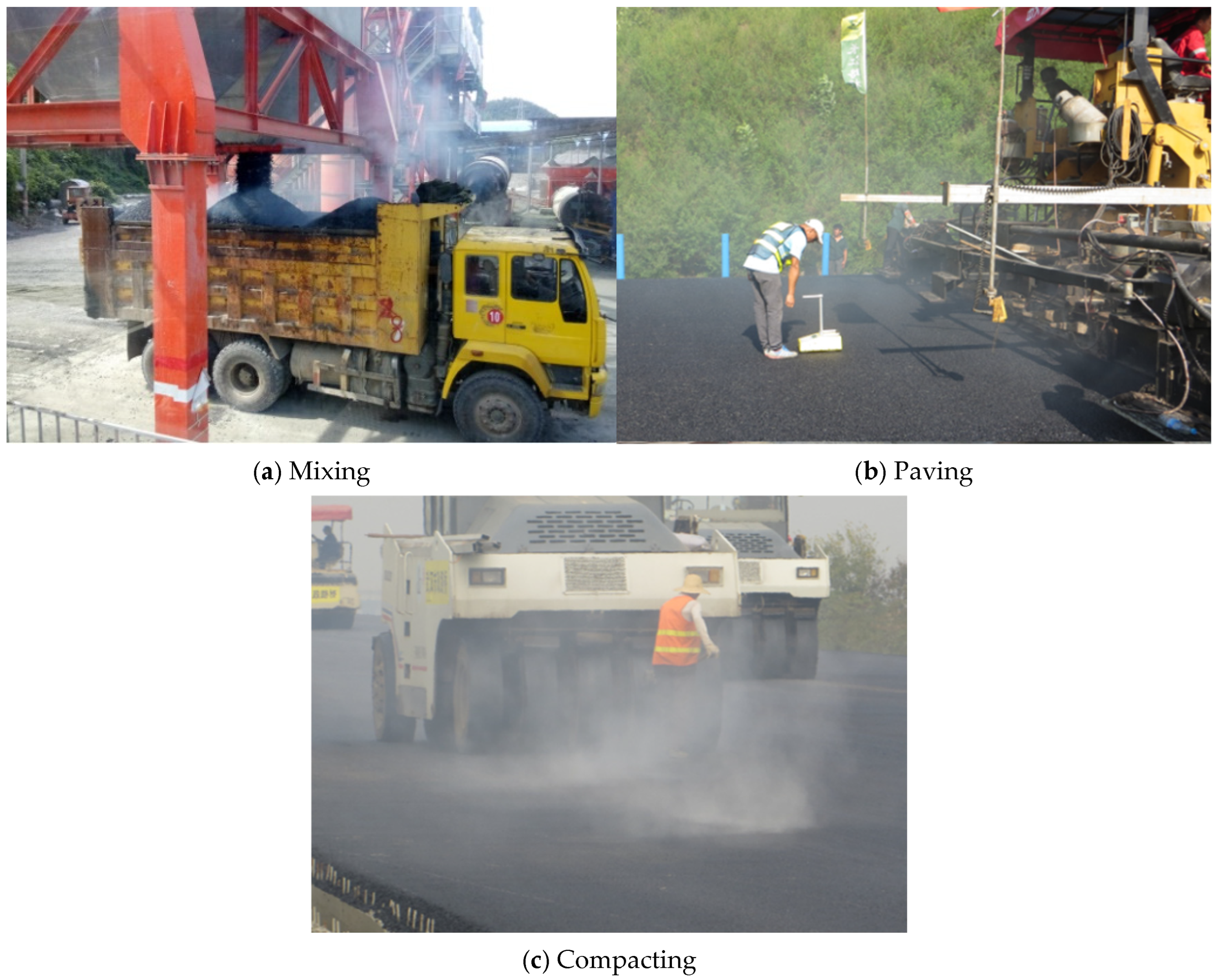 Characterization of Viscoelastic Performance and VOC Emission of Warm ...