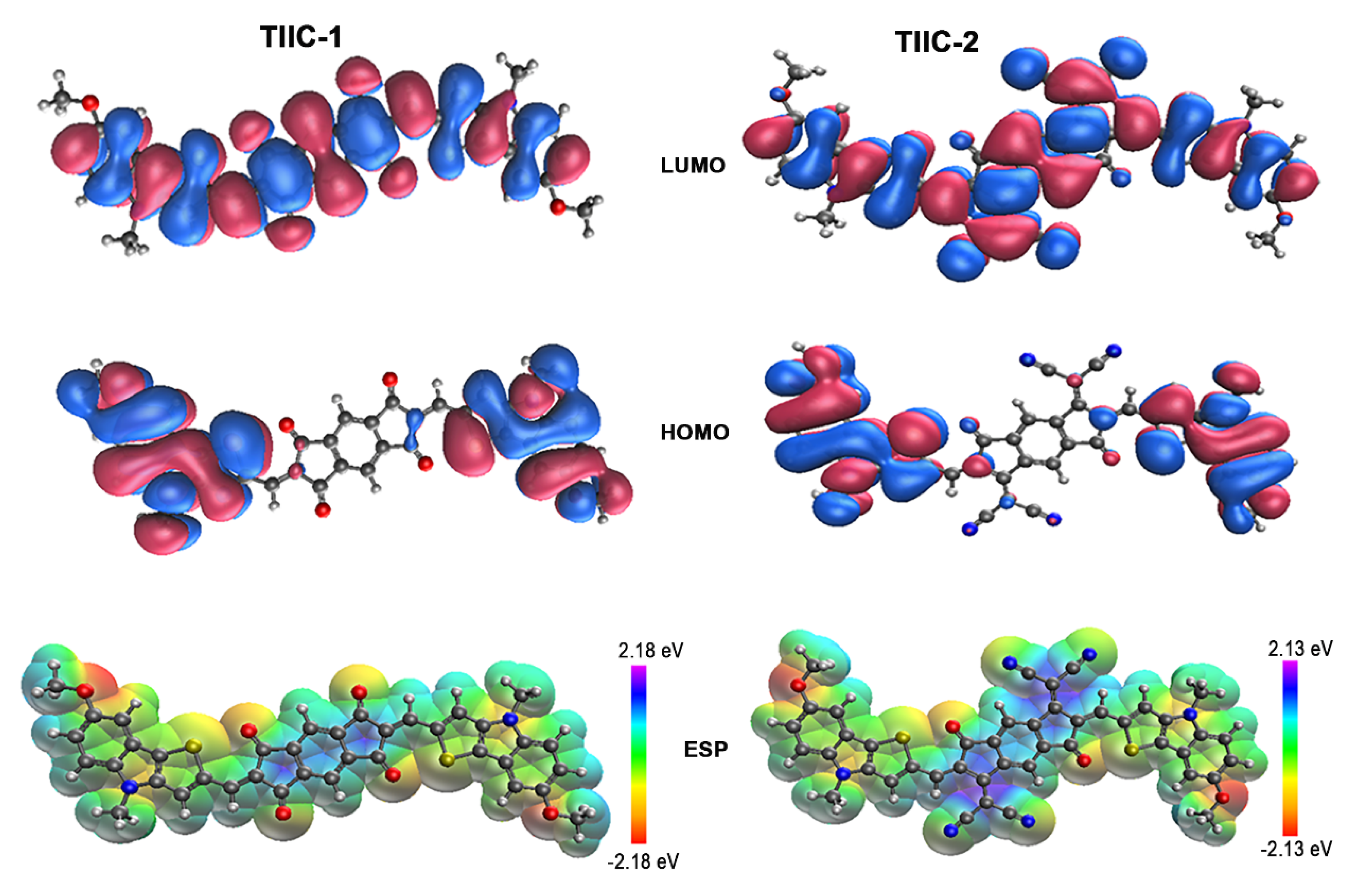 Synthesis and Study of Janus-Dione-Based Compounds for Ternary Organic ...