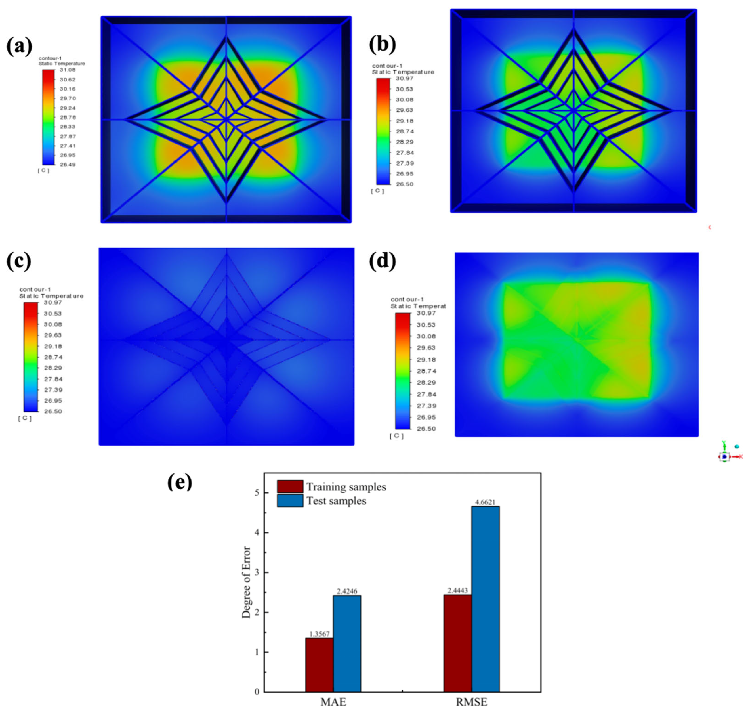 Research on Intelligent Thermal Optimization for Chiplet-Based ...