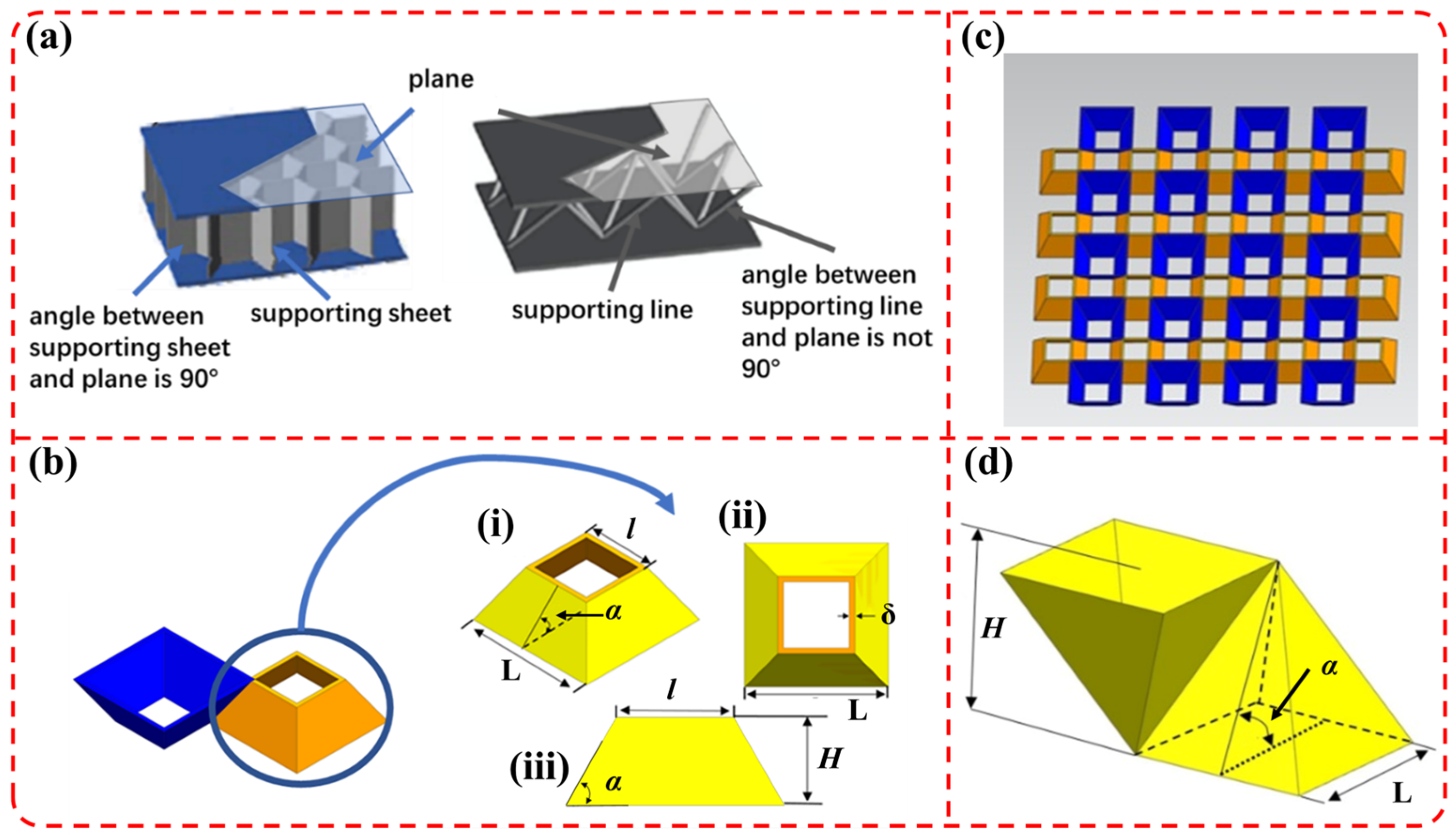 Structural Design and Properties of Carbon Fiber-Reinforced Sandwich ...