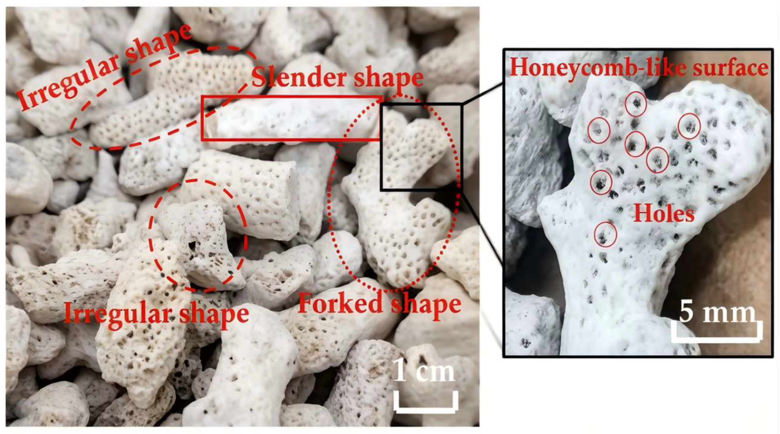 Fiber-Reinforced Coral Aggregate Concrete: A Review of Mechanical ...