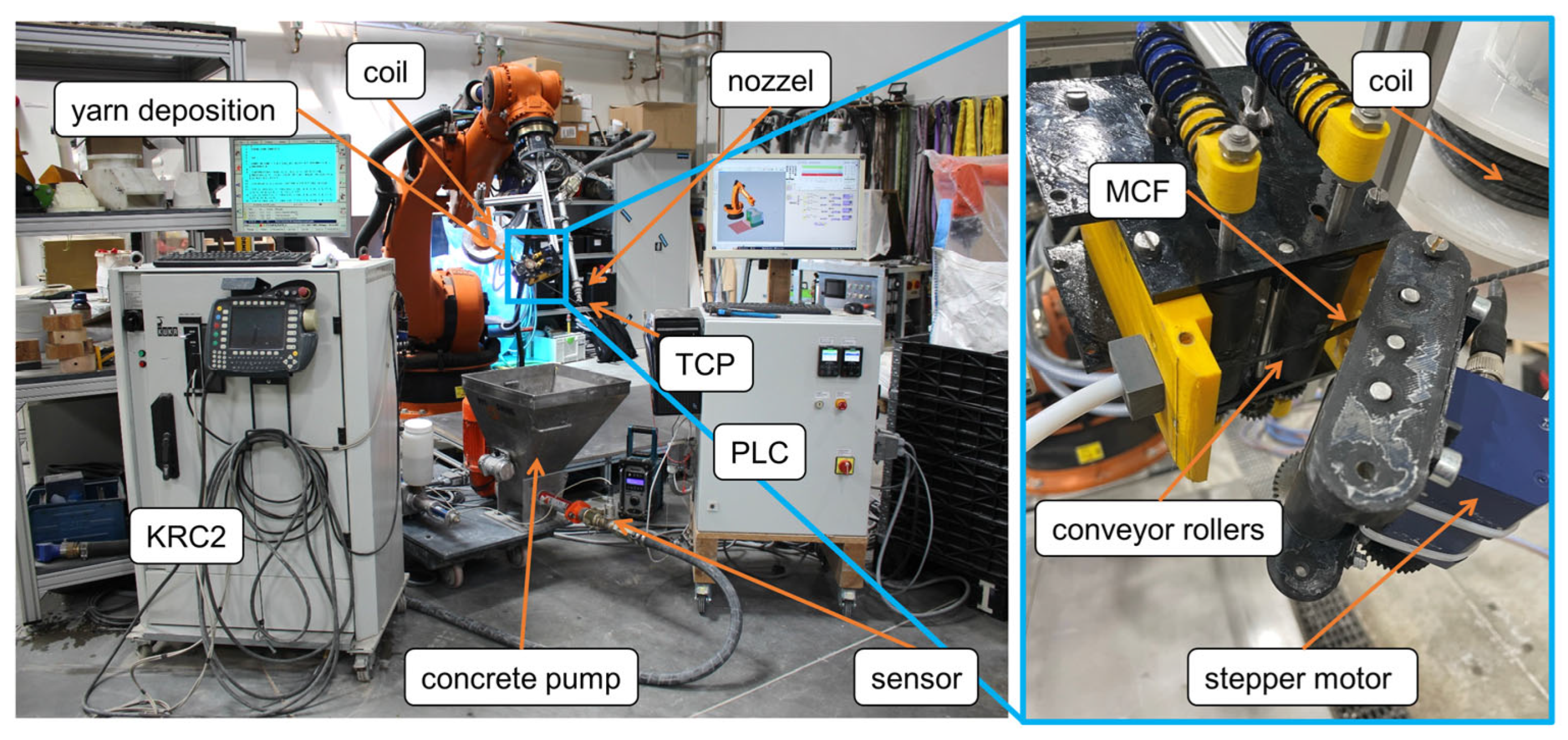 Methodology for Integrating Mineral-Impregnated Carbon Fibers as ...