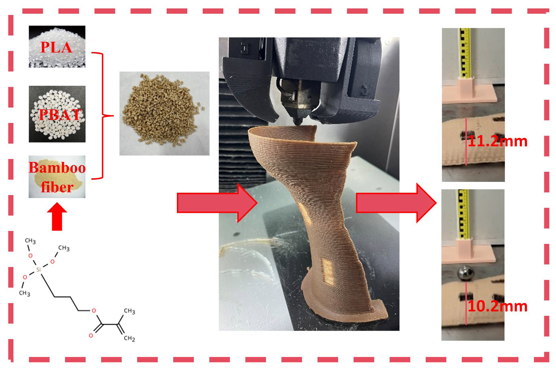 Research on the Preparation of Polylactic Acid/Bamboo Fiber Composite ...