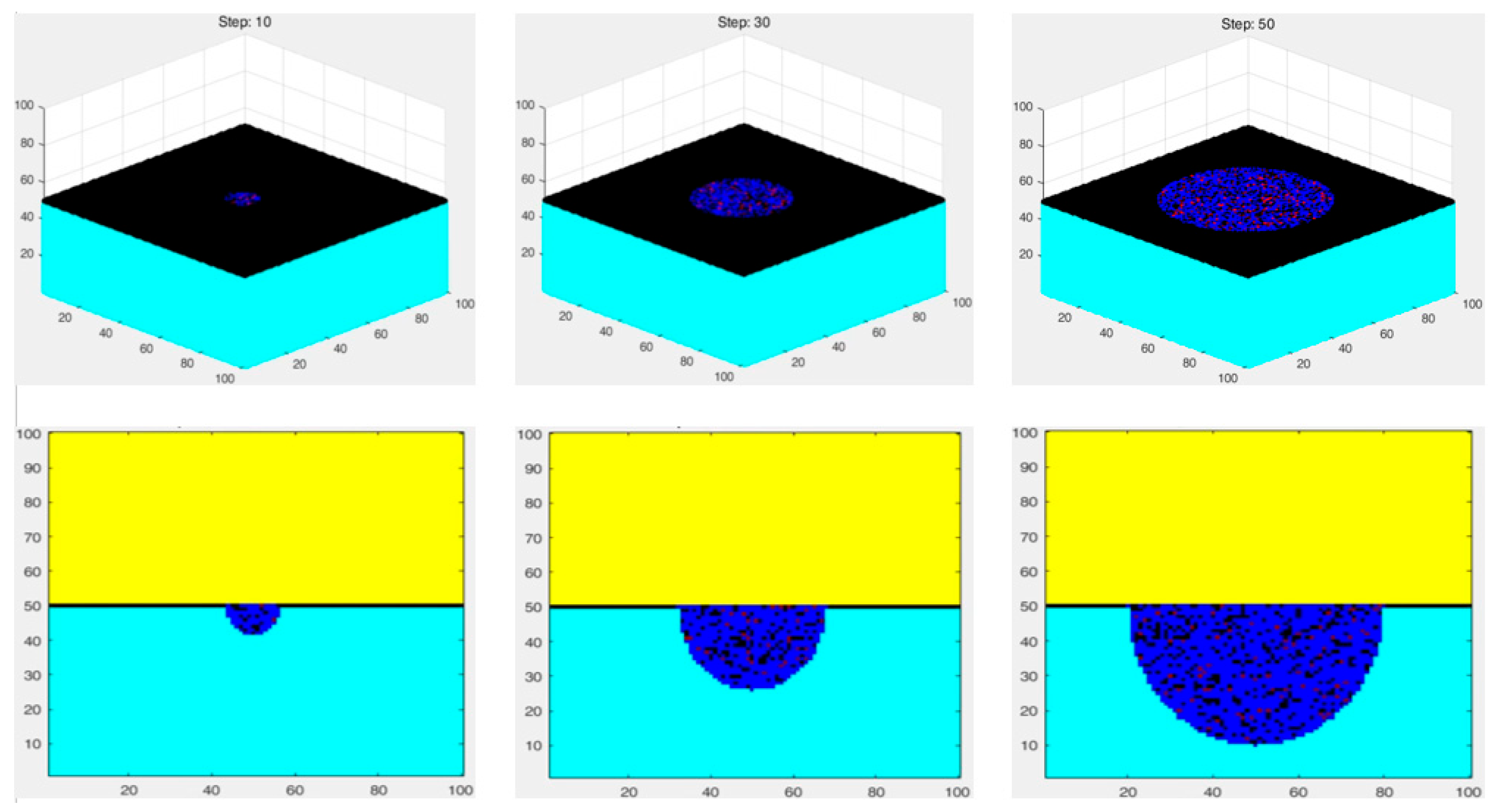 Study on Pitting Corrosion Simulation of Steel Plates Based on Cellular ...