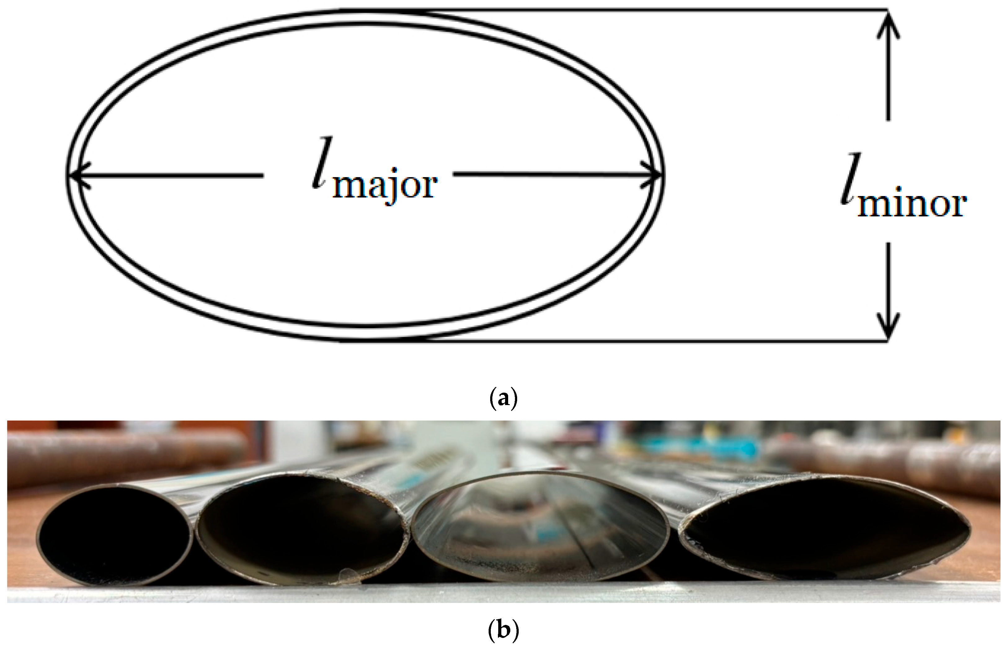 Experimental Study on the Behavior of Galvanized Steel Elliptical Tubes ...