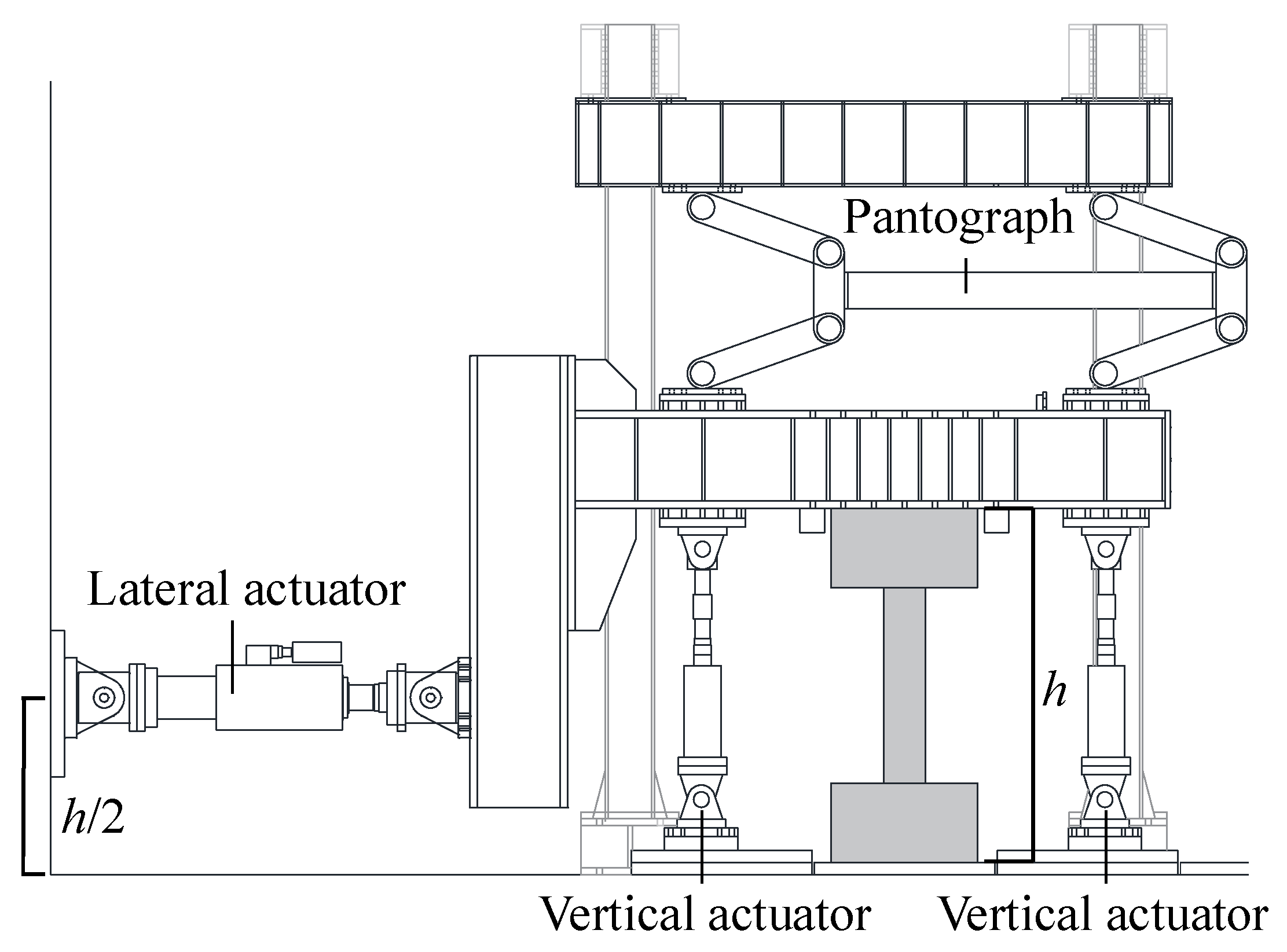 Shear and Flexural Behavior of RC Columns with Rectangular Hollow Cross ...
