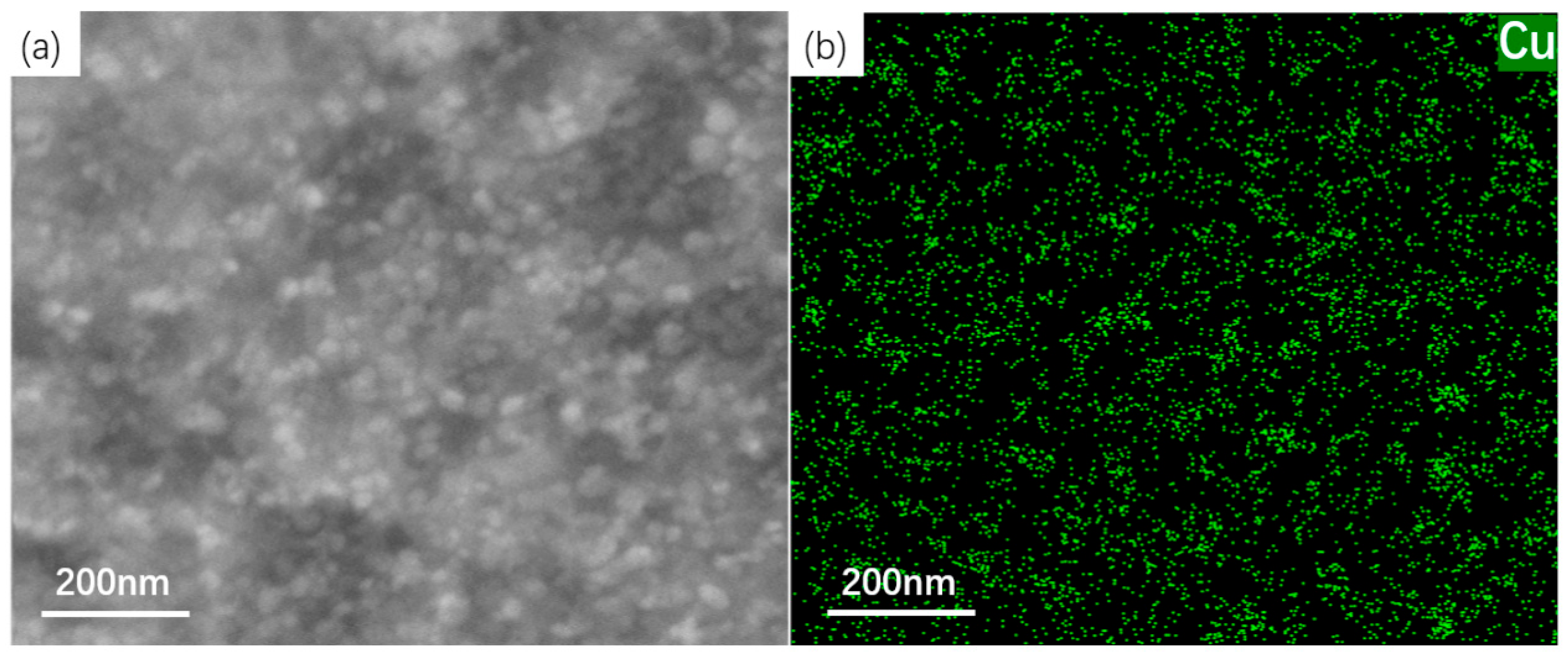 The Precipitation Law of Cu Particles in Cu-Containing Ferritic Steel