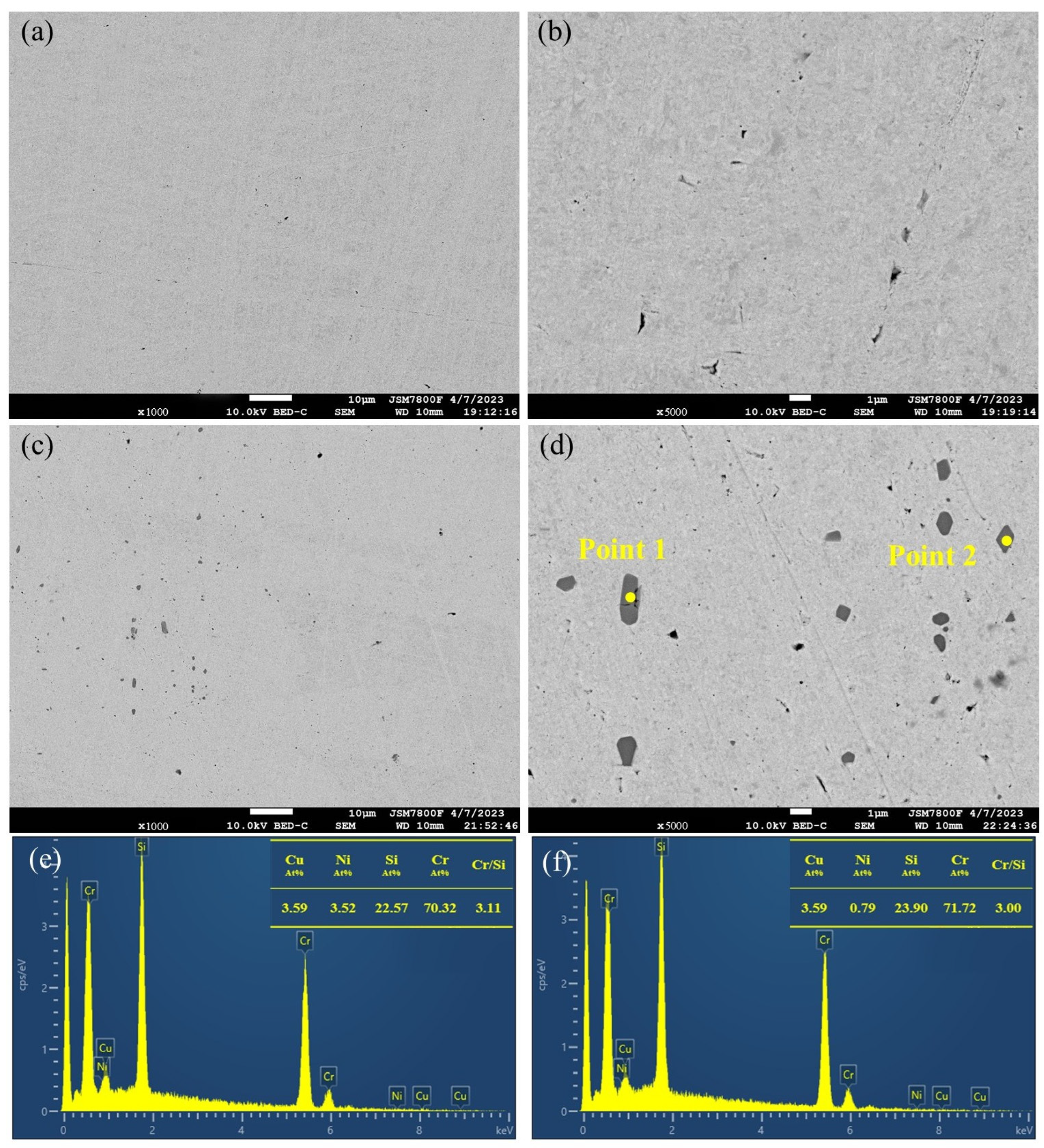 Effect of Cr on the Microstructure and Mechanical Properties of Cu-Ni ...