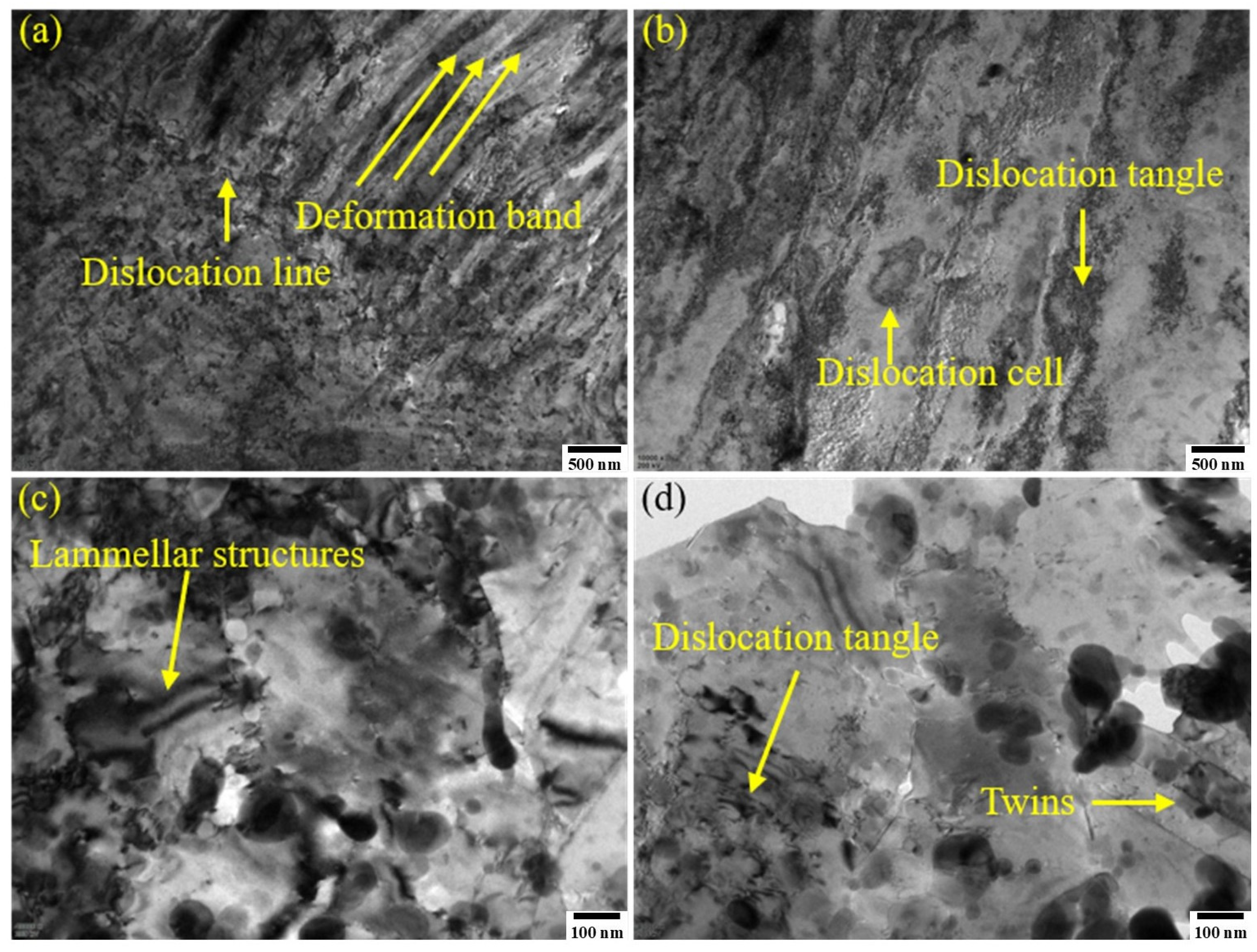 Effect of Cr on the Microstructure and Mechanical Properties of Cu-Ni ...