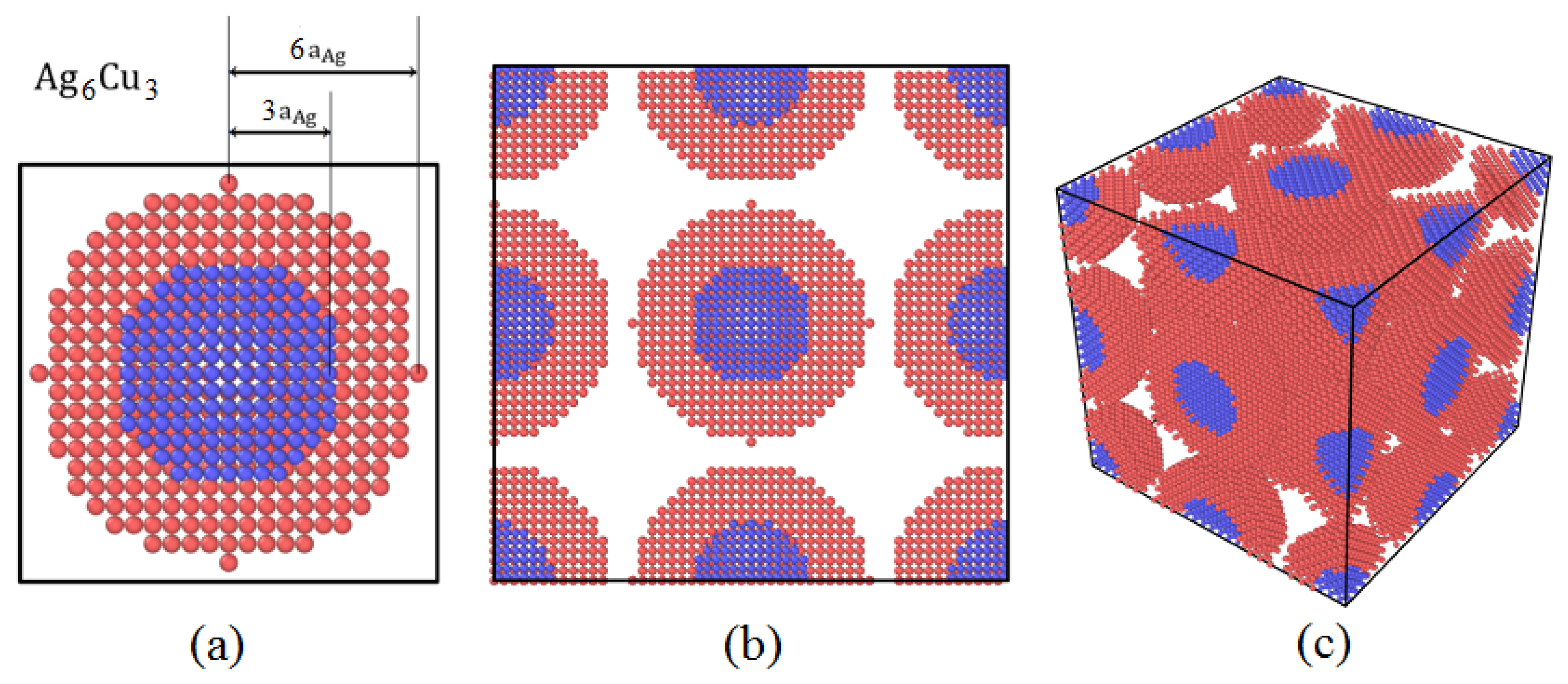 Molecular Dynamics Study of the Sintering Behavior and Mechanical ...