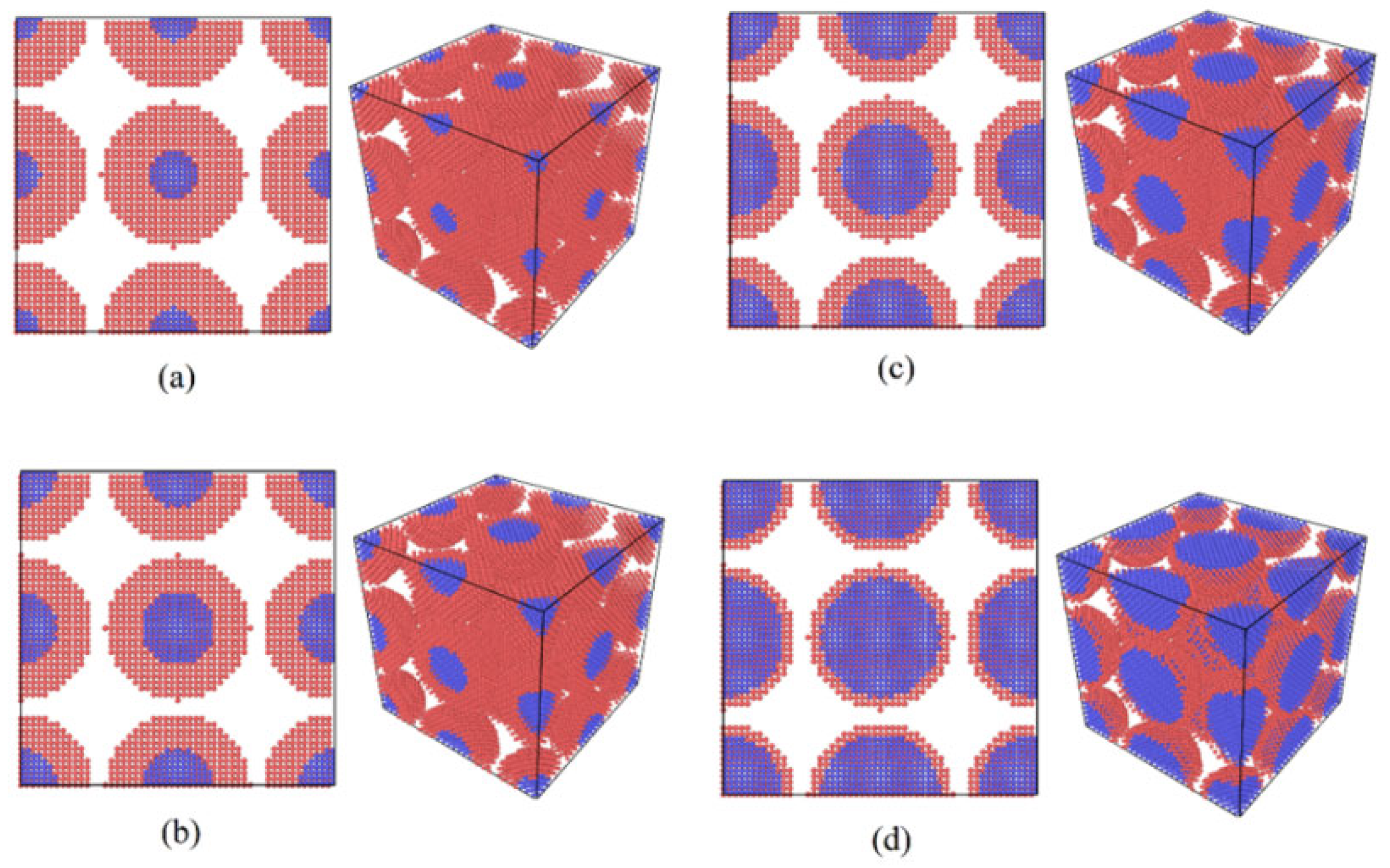 Molecular Dynamics Study of the Sintering Behavior and Mechanical ...