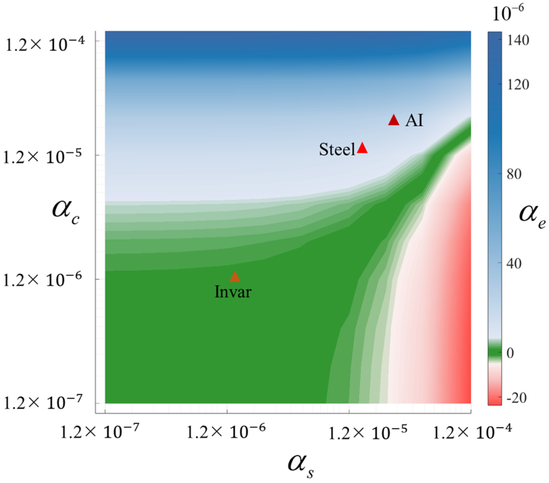 Design of Quasi-Zero-Stiffness Metamaterials Featuring Adjustable ...