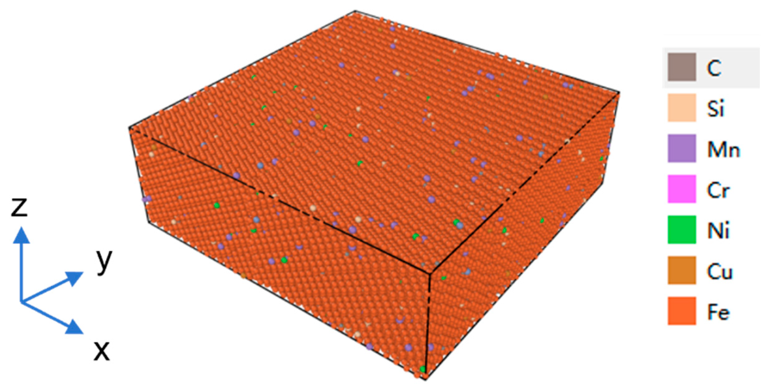Multi-Scale Numerical Simulation of Fatigue Crack Propagation ...