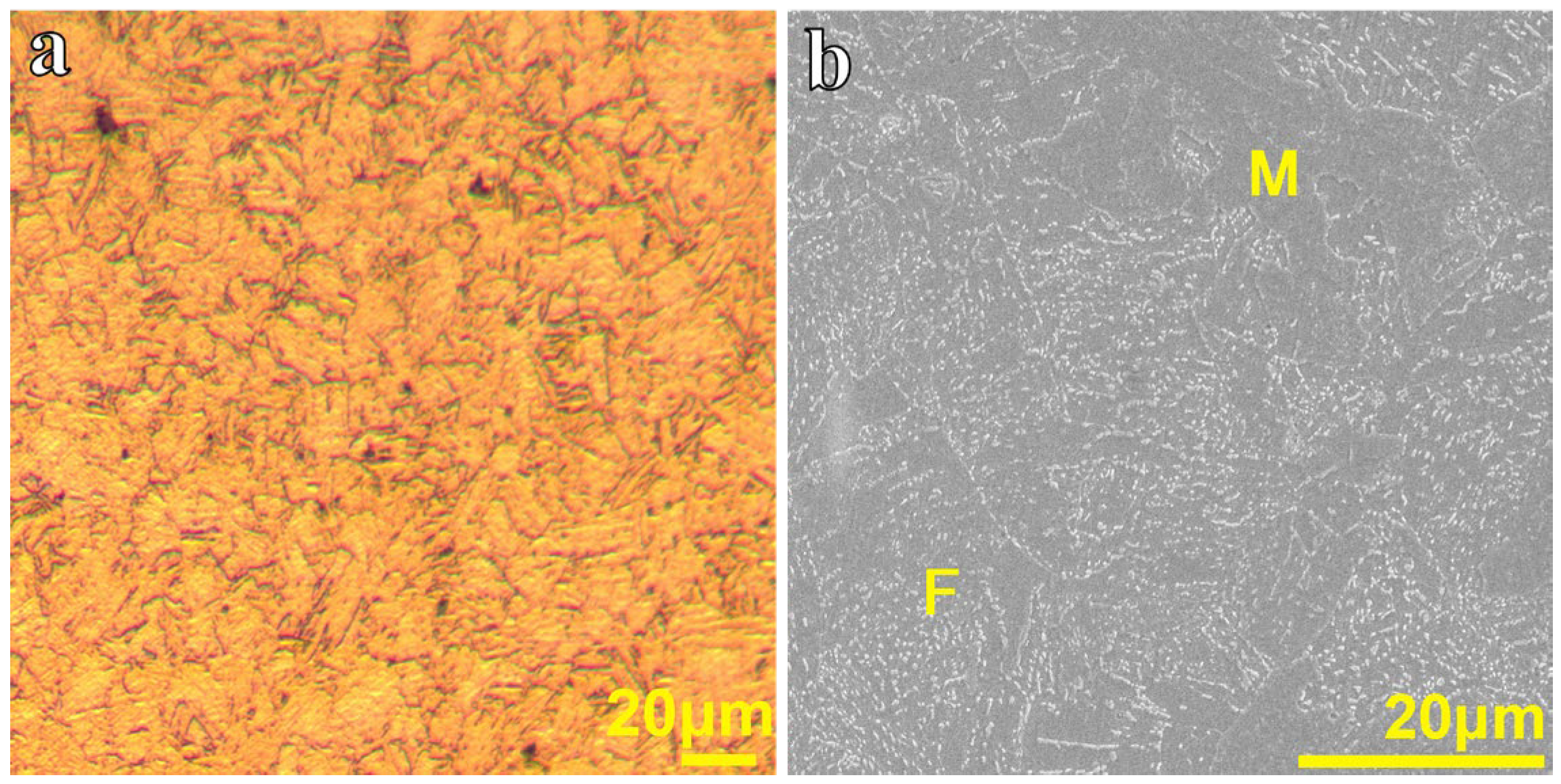 Residual Stress Relief in High-Strength Steel Welded Joints: Creep ...