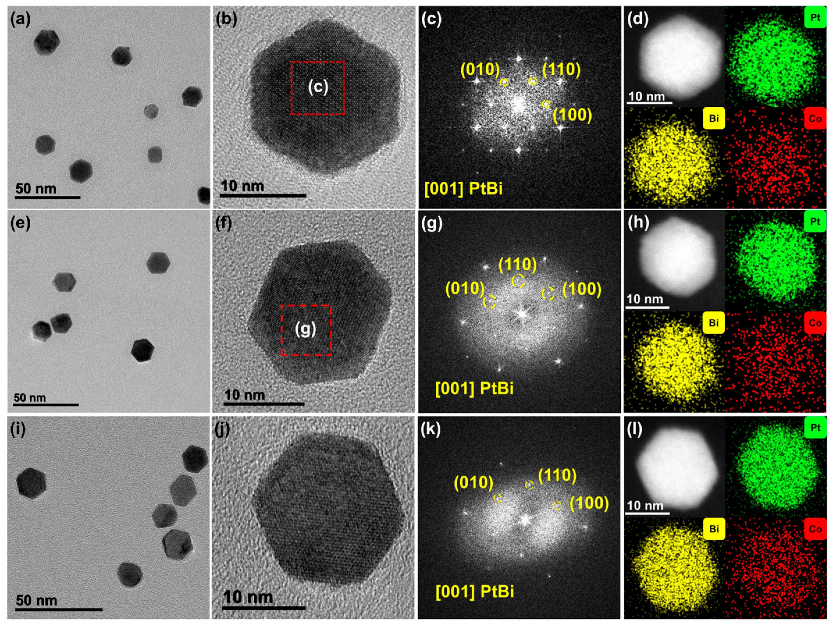 One-Pot Synthesis of PtBi-CoX Alloys for Electrochemical Nitrate ...