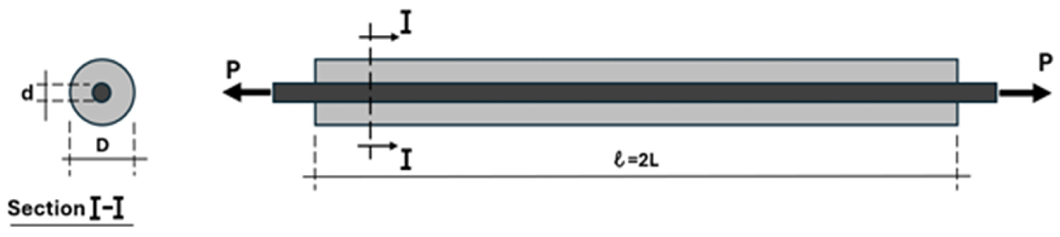 Topics and Insights on 1-D Tension Stiffening of an RC Member