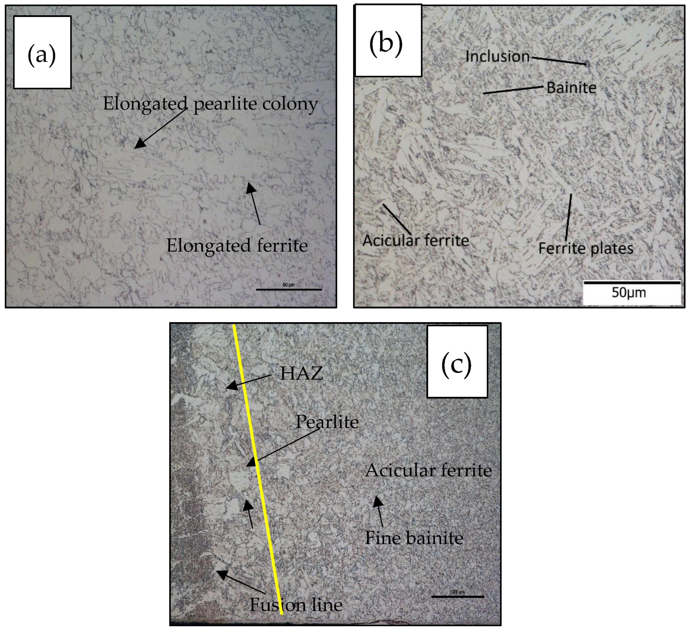 Welding X65 for Sour Service: Microstructural Evolution and Mechanical ...
