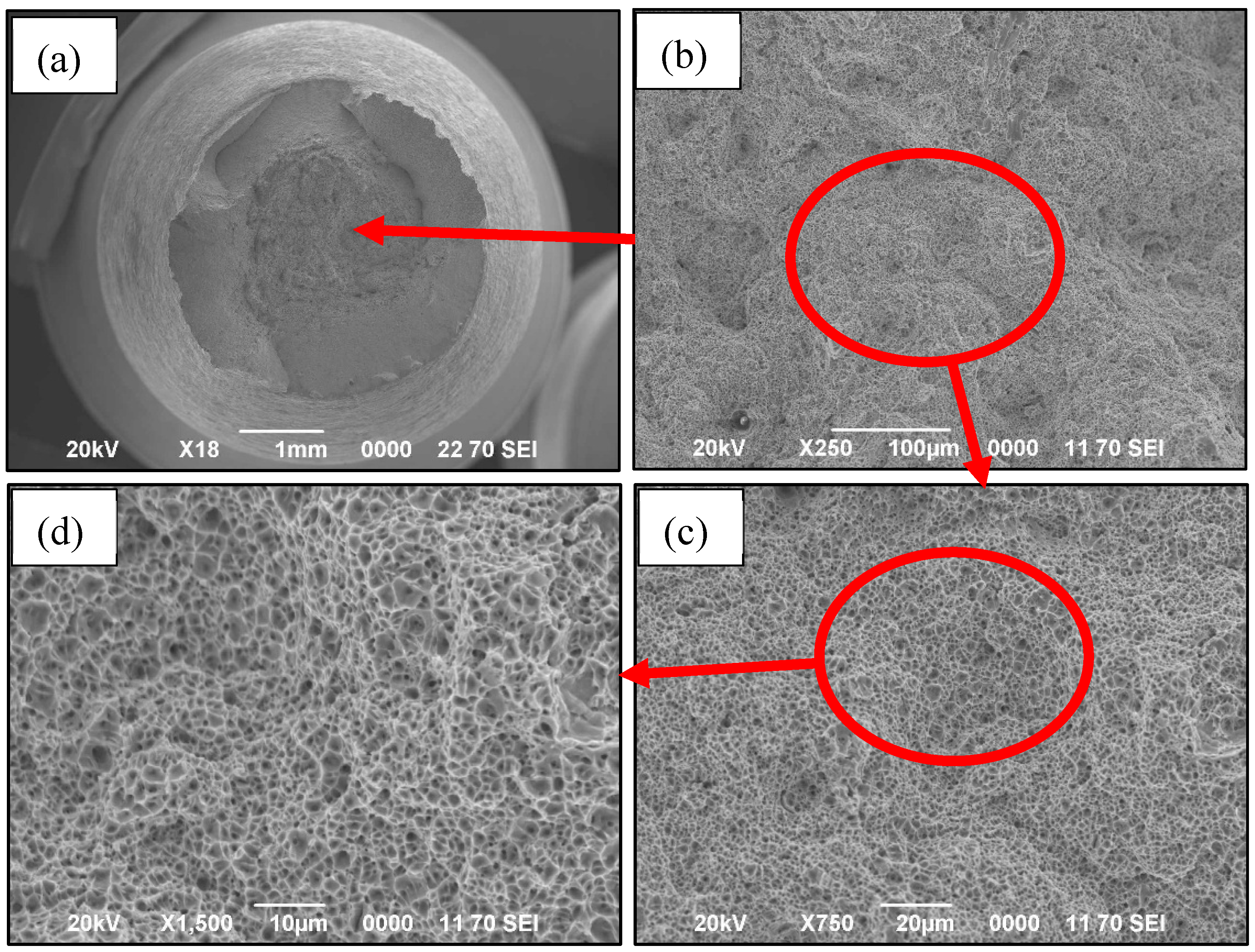 Welding X65 for Sour Service: Microstructural Evolution and Mechanical ...