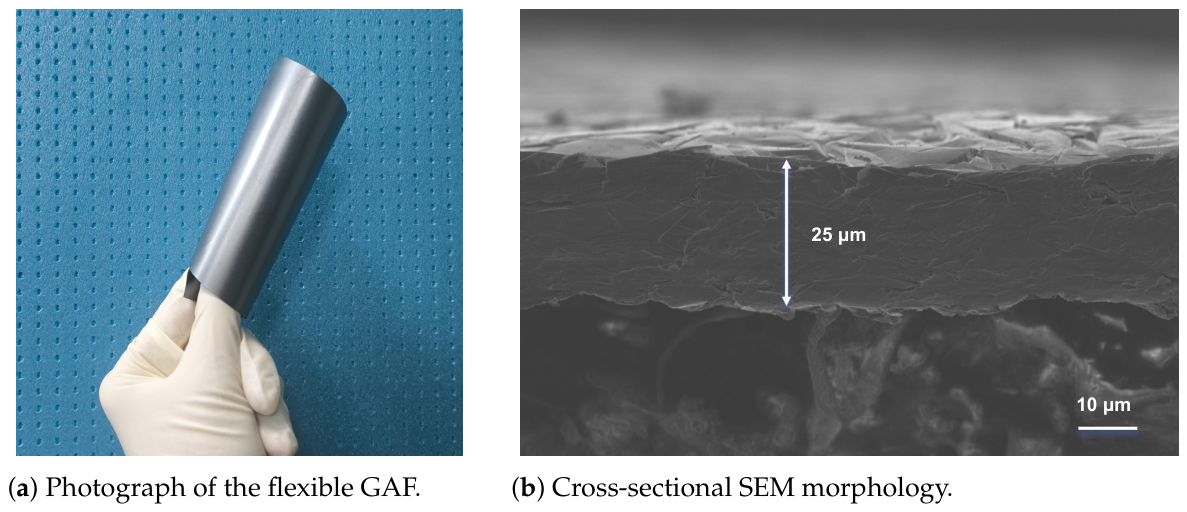 Flexible Graphene-Based S-Band Metasurface Conformal Array Antenna for ...