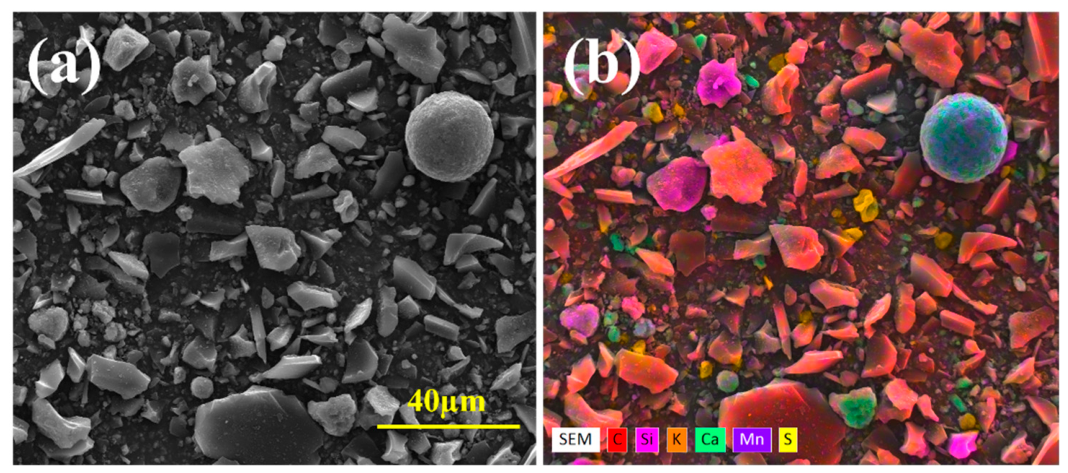 Sustainable Flame-Retardant PLA Composites Incorporating Raw Wood ...