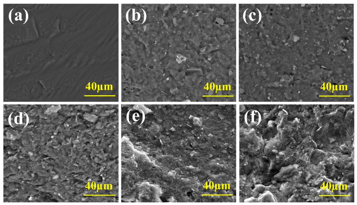 Sustainable Flame-Retardant PLA Composites Incorporating Raw Wood ...