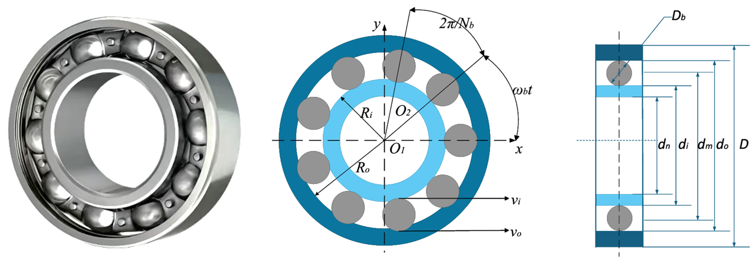 Study on the Dynamic Characteristics of Rub-Impact and Bearing Defect ...
