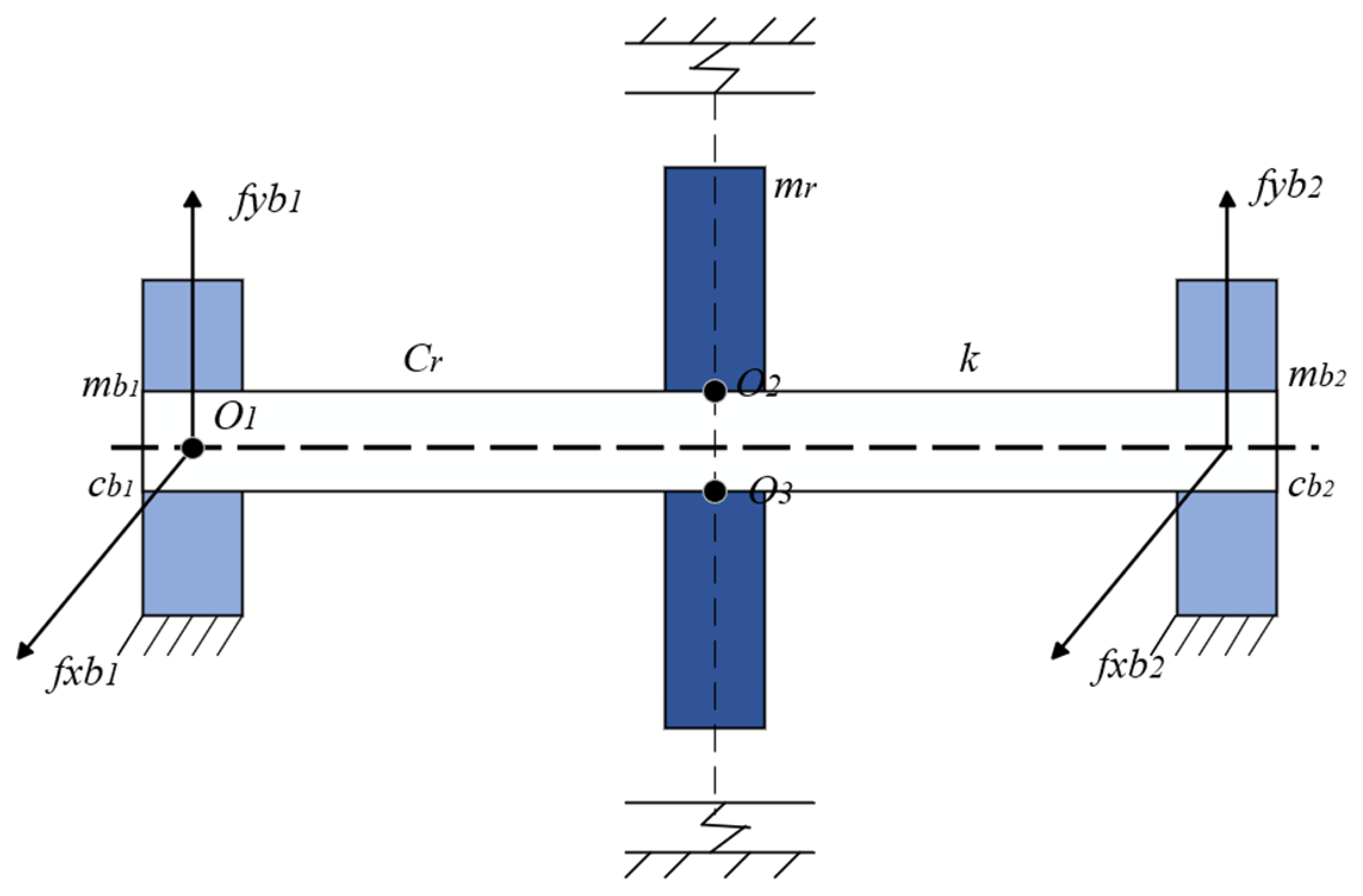 Study on the Dynamic Characteristics of Rub-Impact and Bearing Defect ...