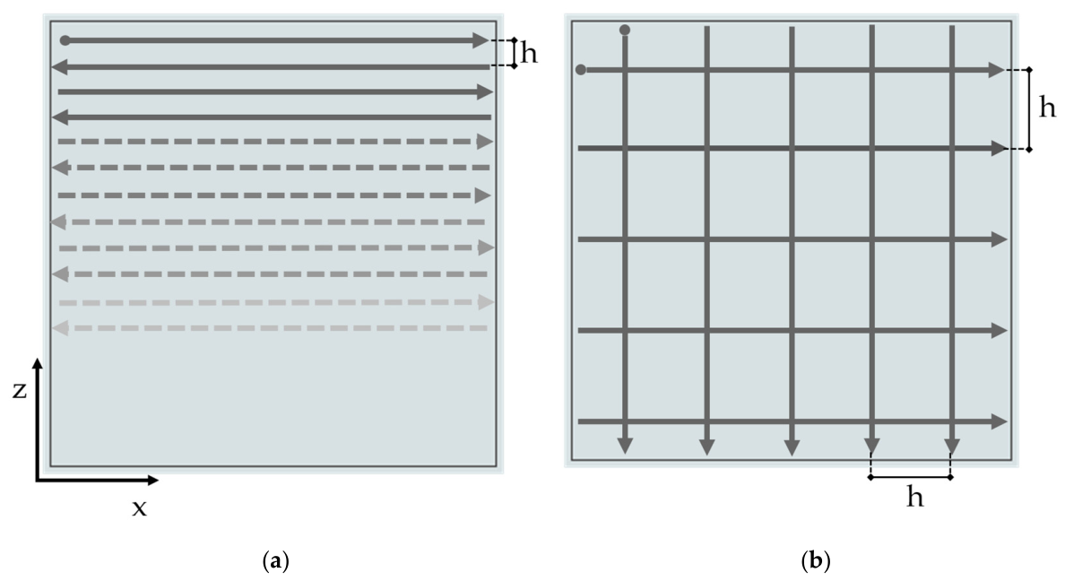 Enhancing Quartz Infrared Absorption by Tuning Femtosecond Laser ...