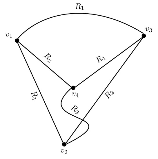 Fuzzy Graph Structures with Application