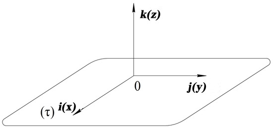 Extension of Calculus Operations in Cartesian Tensor Analysis