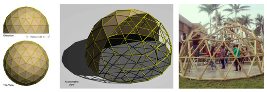 Passive Strategies to Improve the Comfort Conditions in a Geodesic Dome